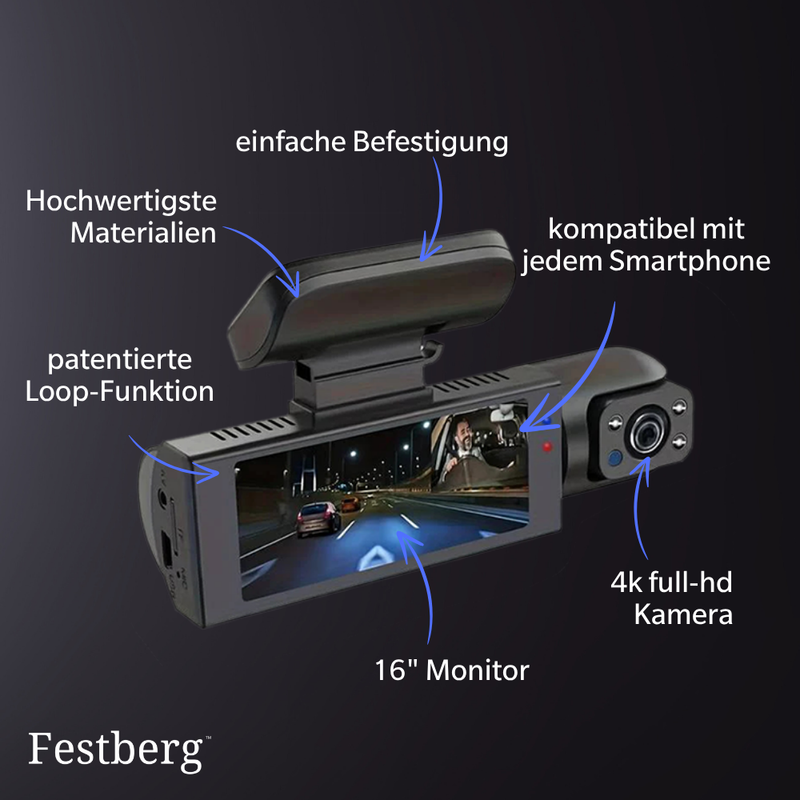Produkte – Festberg