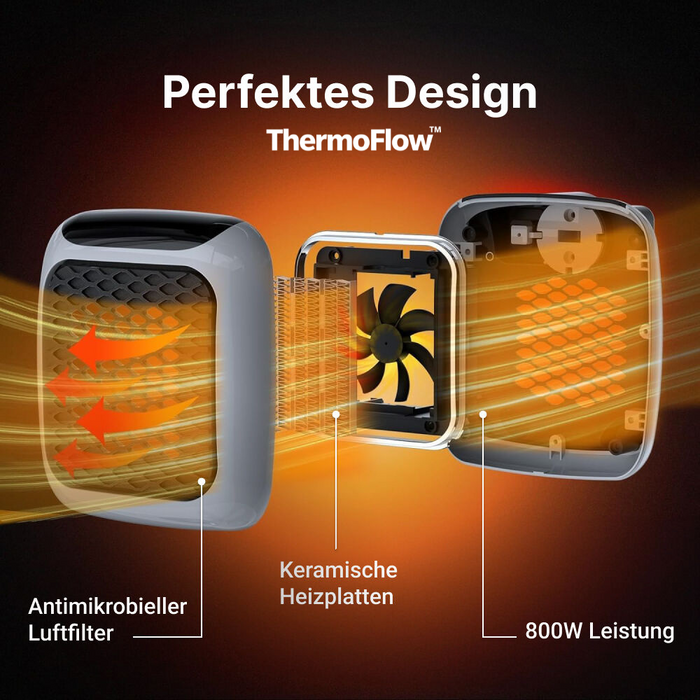 ThermoFlow™- das Original – Festberg