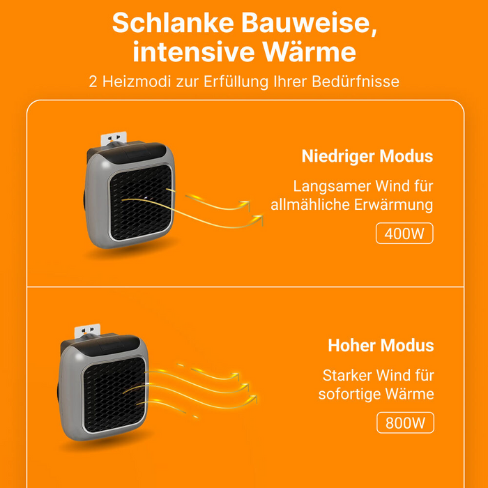 ThermoFlow™- das Original – Festberg