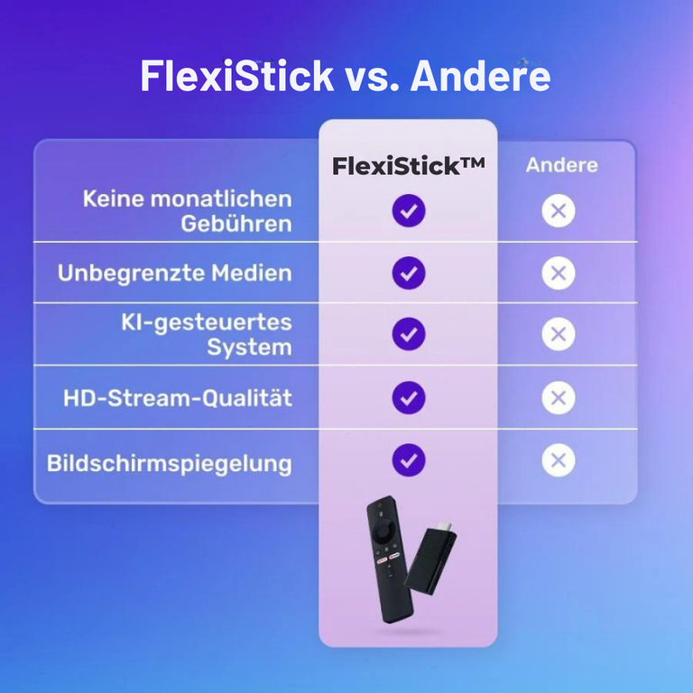 FlexiStick™ – Festberg