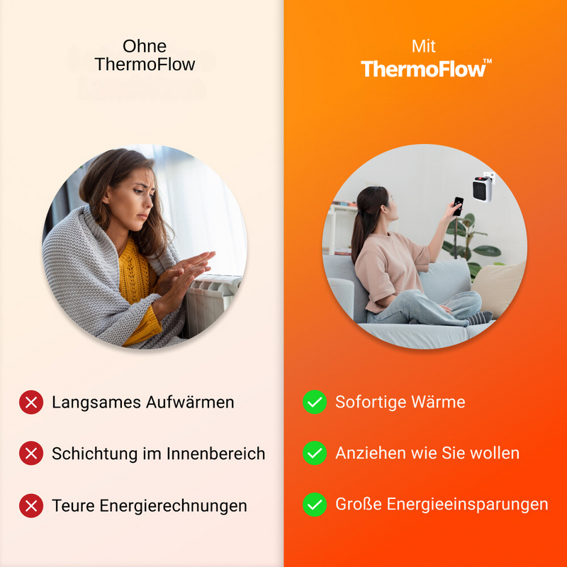 ThermoFlow™- das Original – Festberg